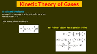 kinetic theory of gas TSH PHYSICS .pptx | Chemistry | Science