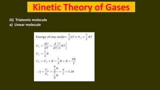 kinetic theory of gas TSH PHYSICS .pptx | Chemistry | Science