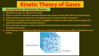 kinetic theory of gas TSH PHYSICS .pptx