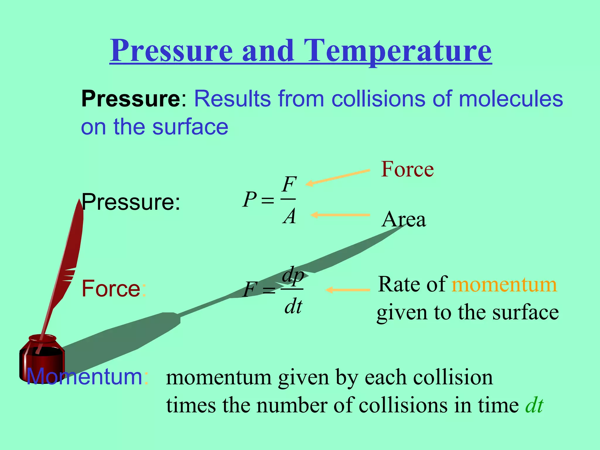 Kinetic theory of gases | PPT | Chemistry | Science