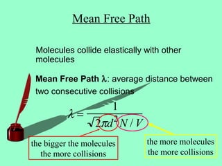 Kinetic theory of gases | PPT