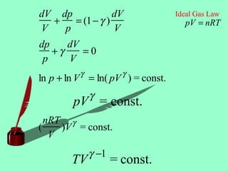 Kinetic theory of gases | PPT