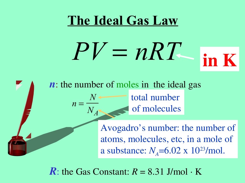 Kinetic theory of gases