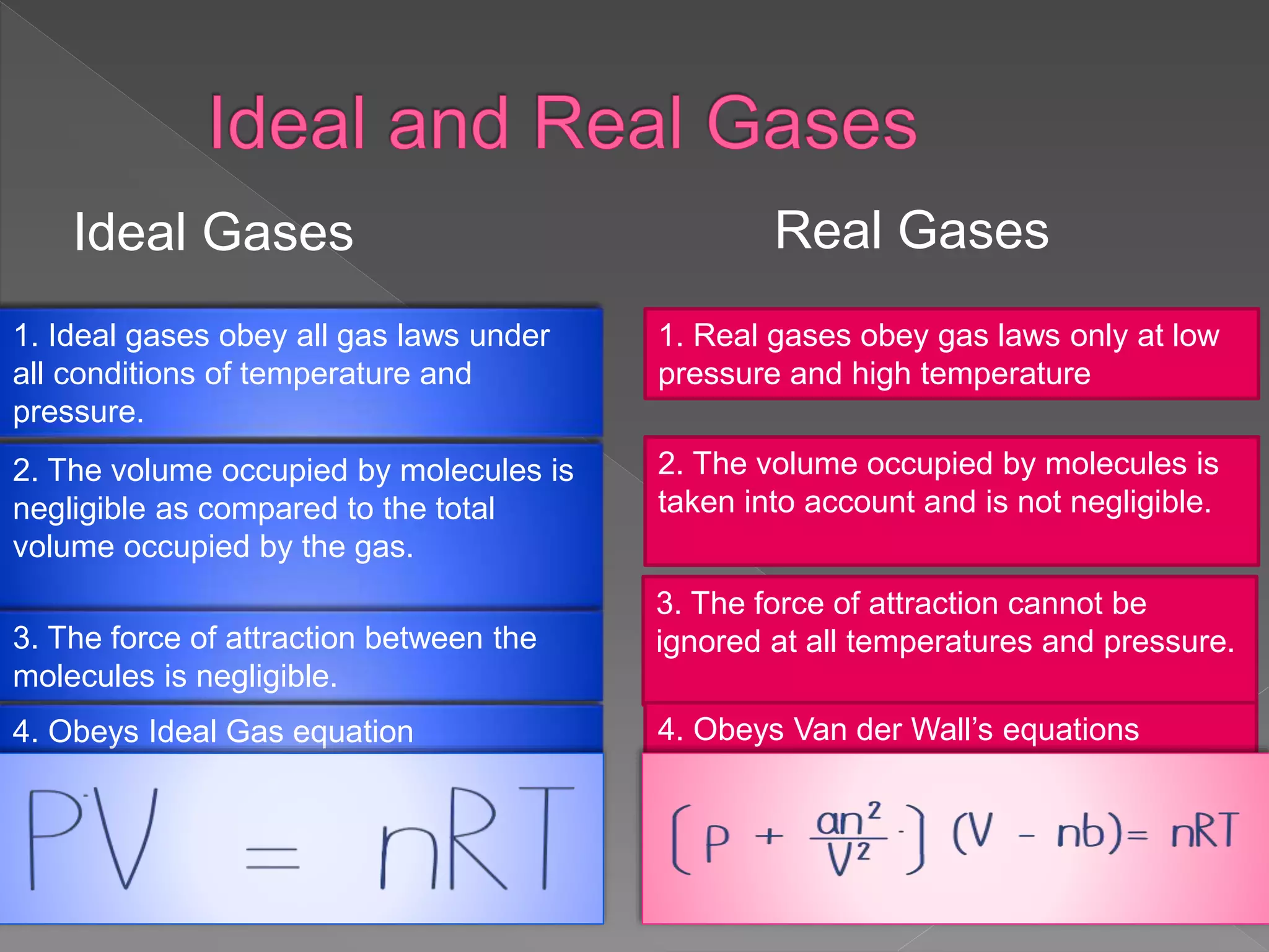 Kinetic theory of gases | PPTX