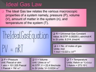 Kinetic theory of gases | PPTX