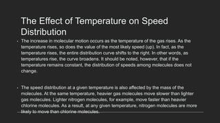 Kinetic Theory of Gases.pptx
