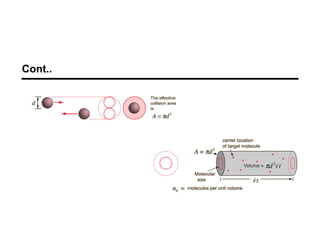Physics 161.1 Kinetic theory of gases.pdf