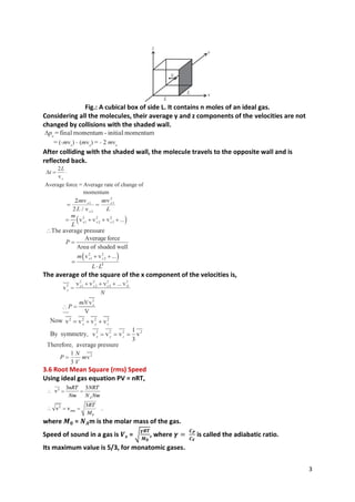 PHYSICS CLASS XII Chapter 3 - Kinetic theory of gases and radiation ...