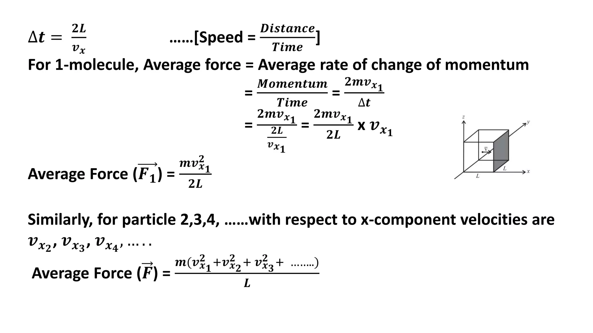 PHYSICS CLASS XII Chapter 3 - Kinetic theory of gases and radiation | PPTX