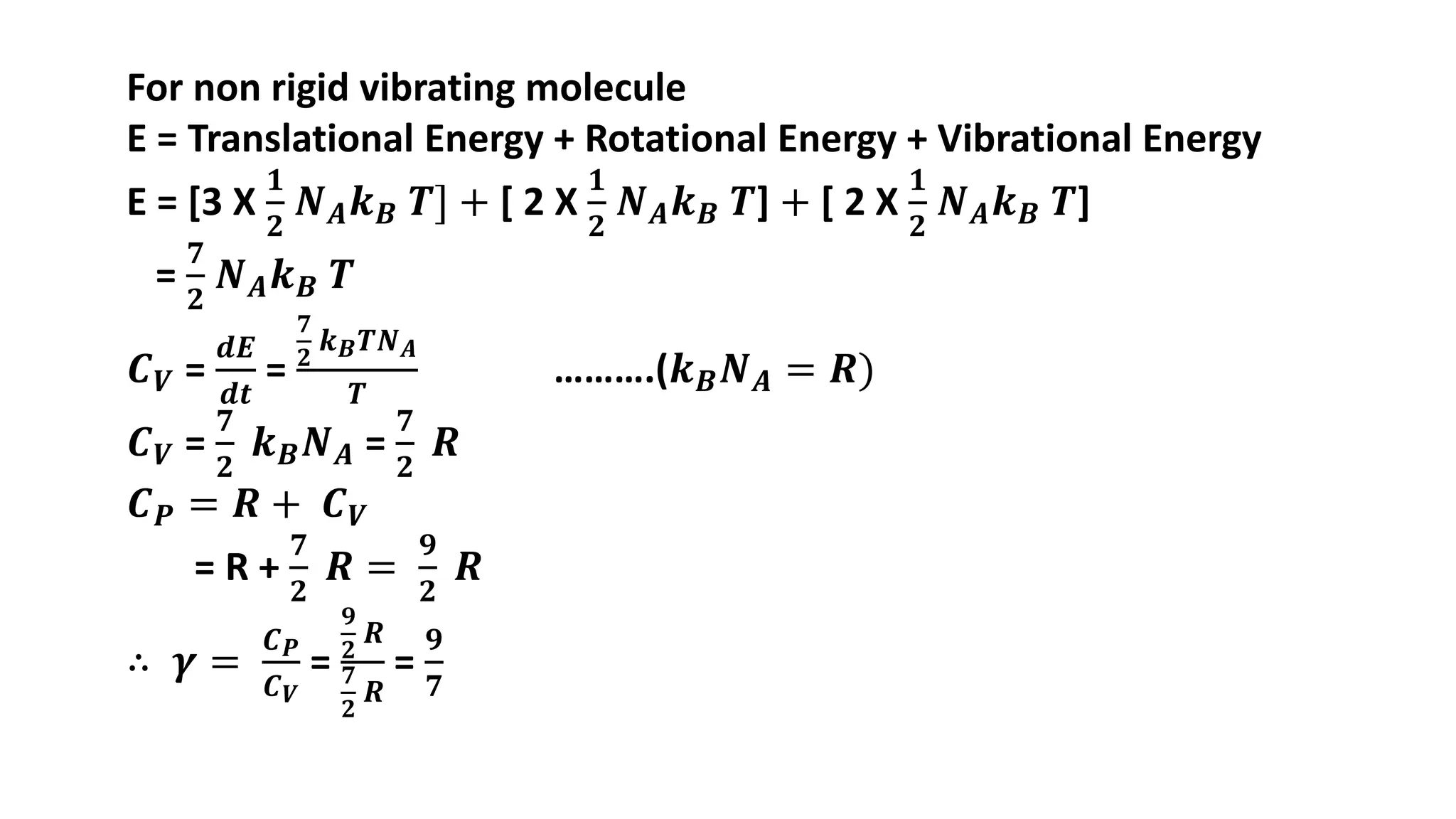 PHYSICS CLASS XII Chapter 3 - Kinetic theory of gases and radiation | PPTX