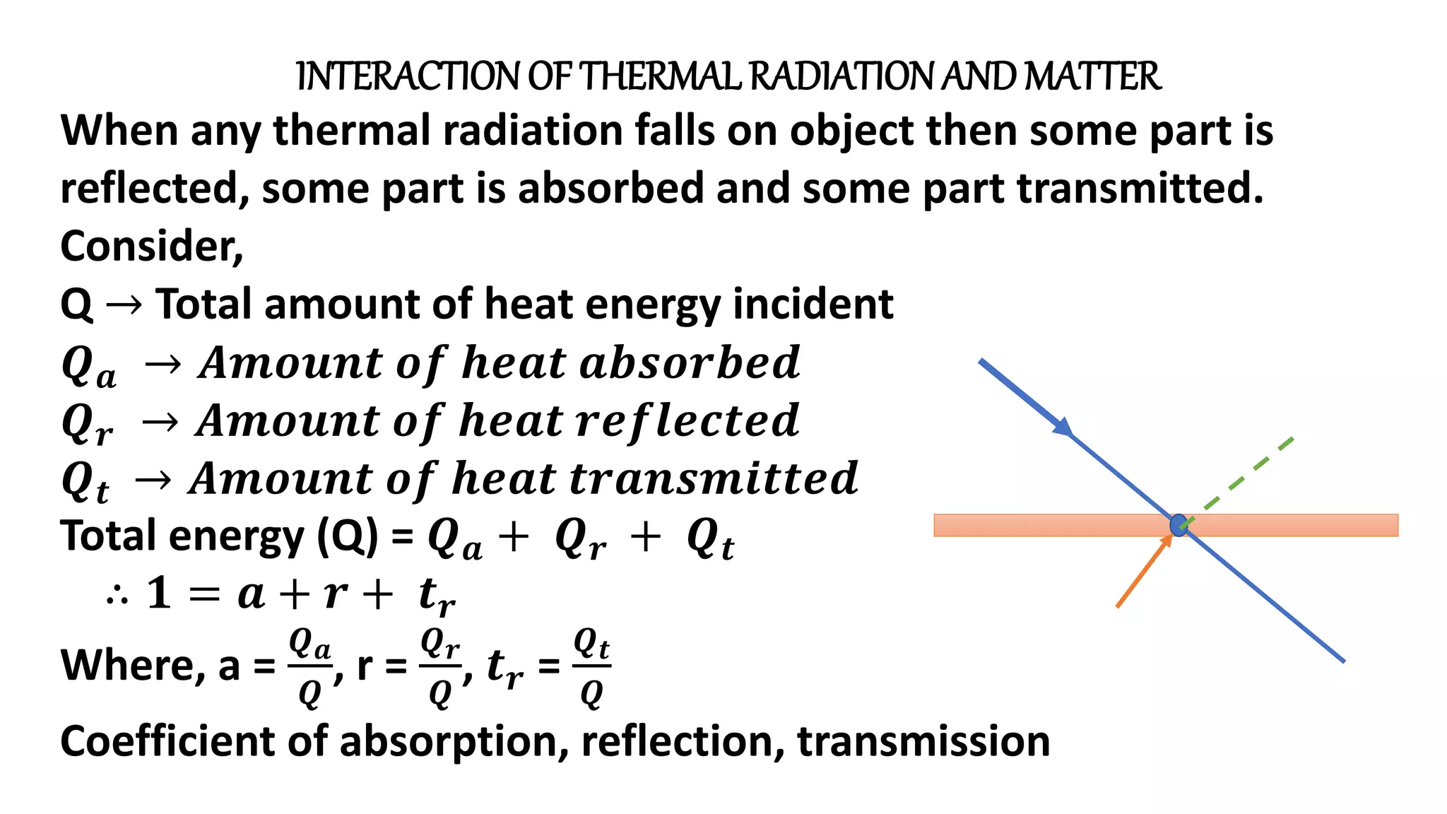 PHYSICS CLASS XII Chapter 3 - Kinetic theory of gases and radiation | PPTX