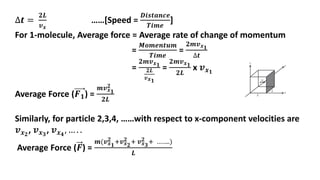PHYSICS CLASS XII Chapter 3 - Kinetic theory of gases and radiation | PPTX
