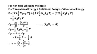 PHYSICS CLASS XII Chapter 3 - Kinetic theory of gases and radiation | PPTX