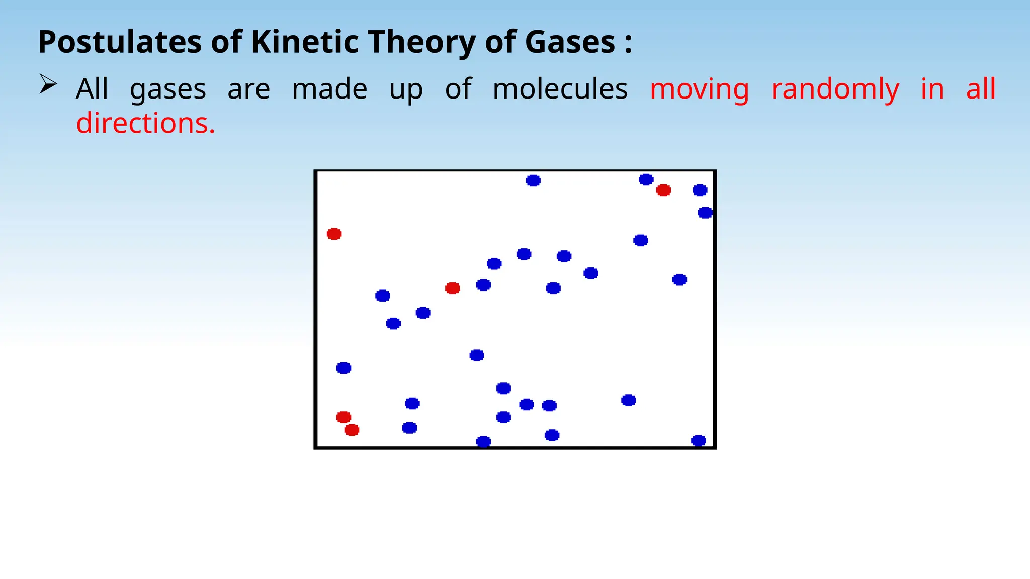Kinetic theory of gases physics presentation.pptx