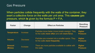 Kinetic Theory of particles and thermal properties | PPTX