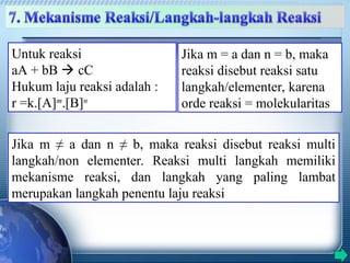Comprehensive Study on Chemical Reaction Rates and Kinetics | PPT