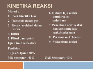 Kinetika Reaksi _ RPS.pptx