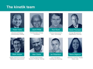 An introduction to kinetik solutions - a management consultancy | PPT