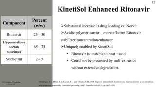kinetisol dispersing technology | PPTX