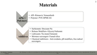 kinetisol dispersing technology | PPTX
