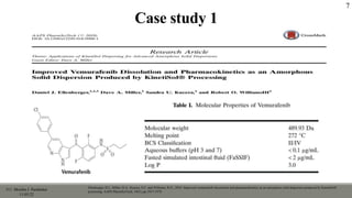 kinetisol dispersing technology | PPTX