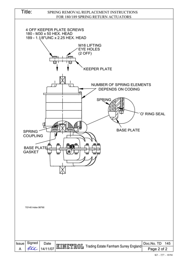 Kinetrol Series 180 - 189 Actuator Spring Removal Replacement ...