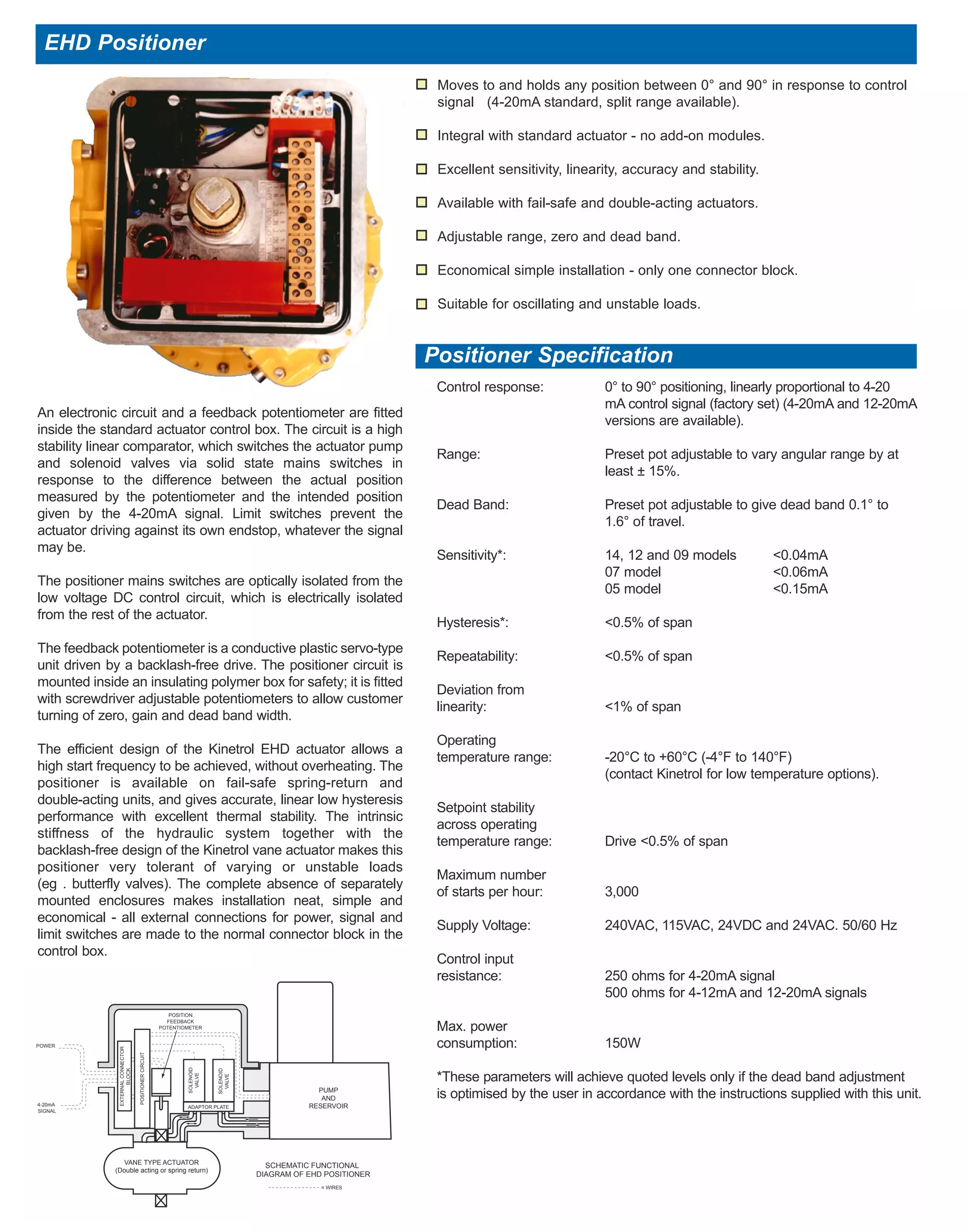 Kinetrol HD 1/4 Turn Electric Actuator | PDF