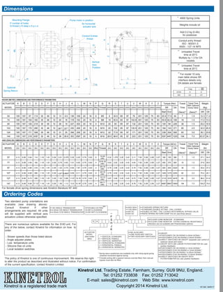 Kinetrol HD 1/4 Turn Electric Actuator | PDF