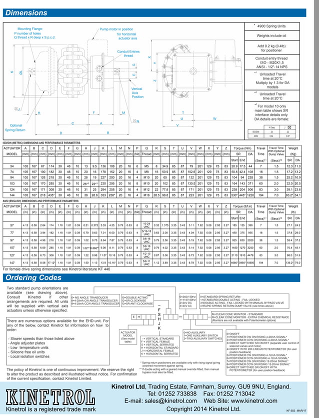 Kinetrol HD 1/4 Turn Electric Actuator | PDF | Consumer Electronics ...