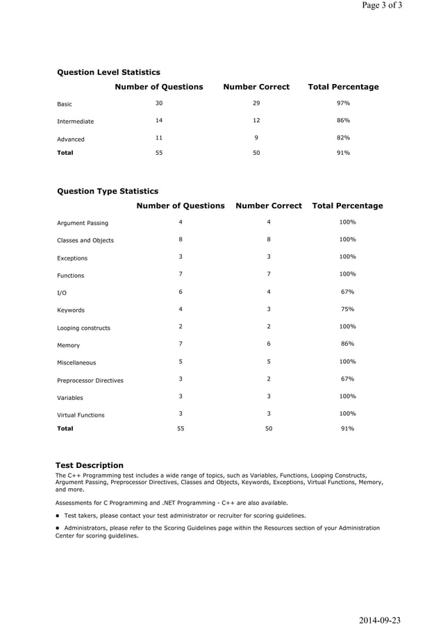 IBM Kinexa Prove It! C++ programming test results. | PDF