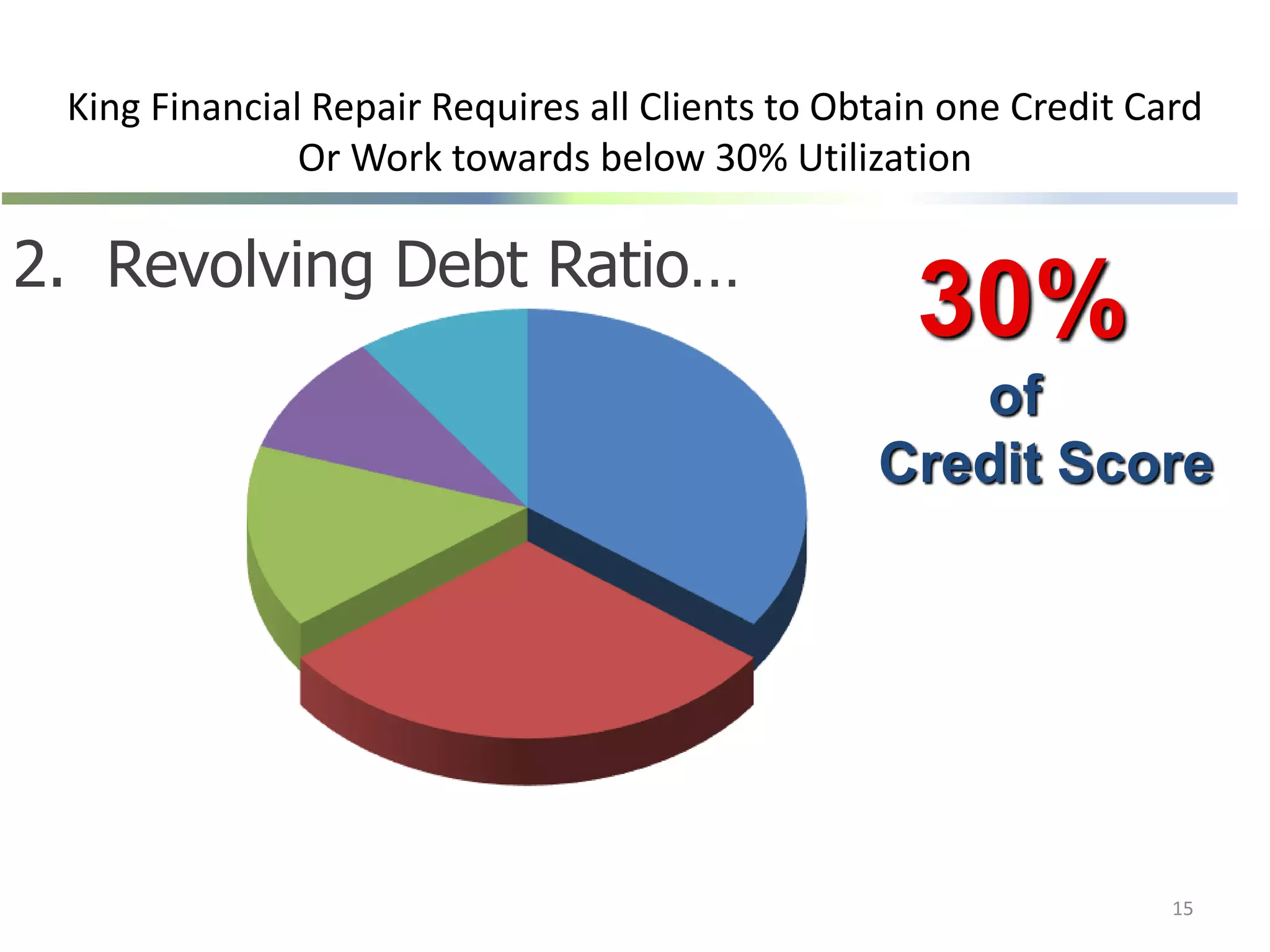 King financial repair process explained | PPT