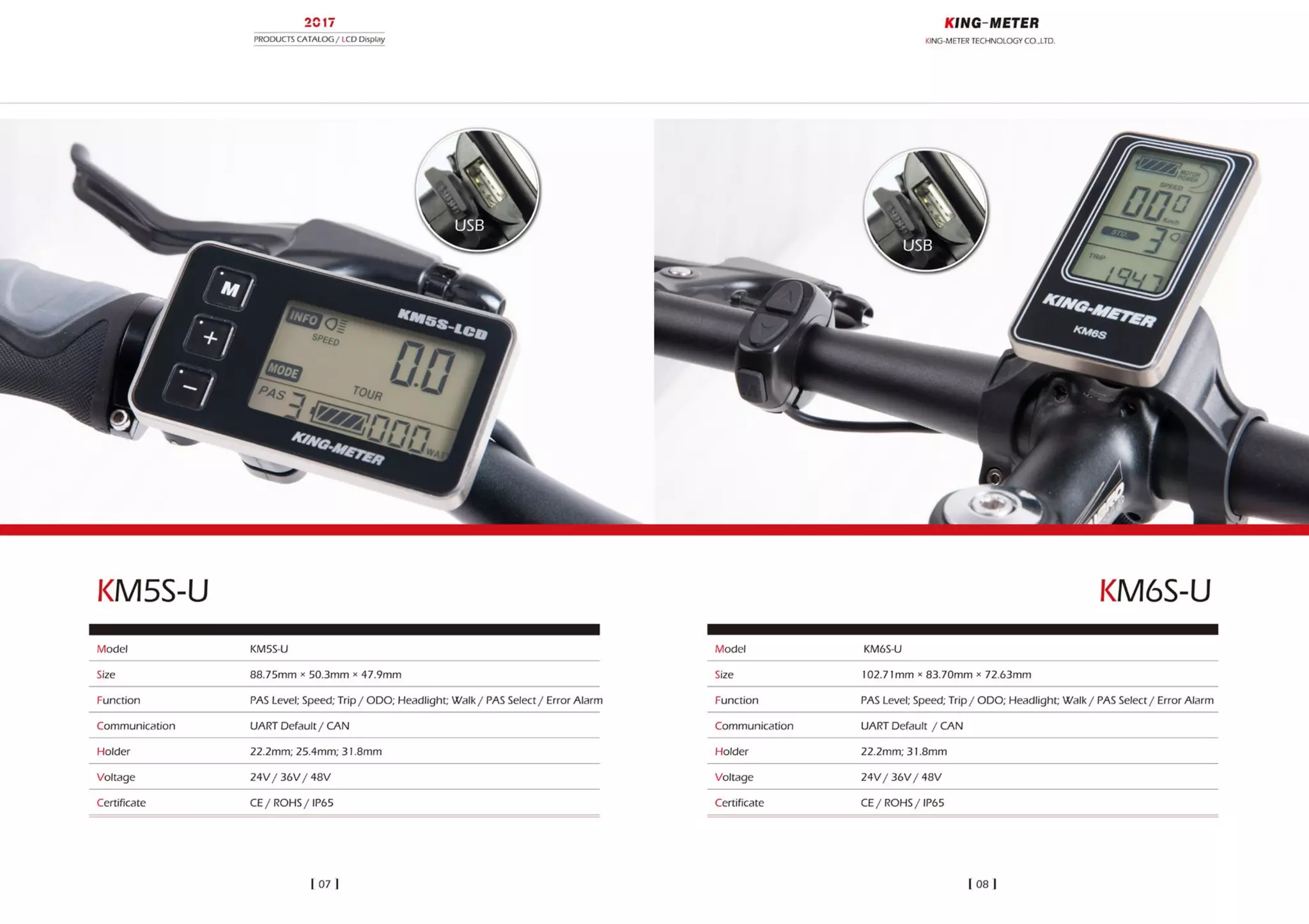King meter-2017 display catalogues | PDF