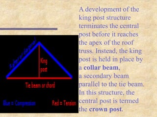 King-postf-ROOFs (1).ppt5ukkutk7jt7tk57u | PPT