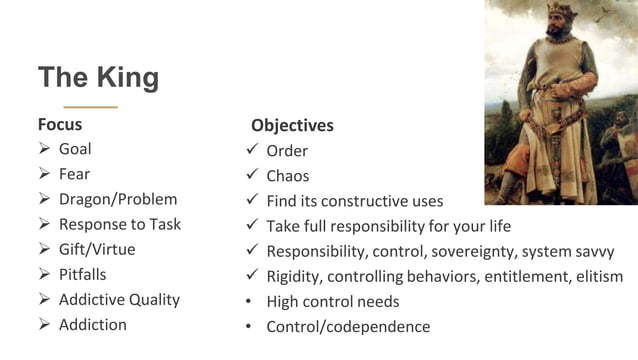 King presentation | PPT