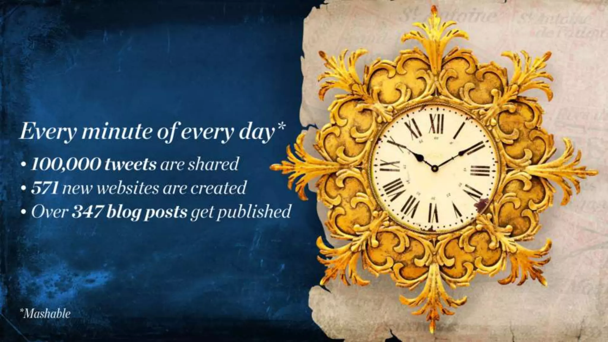 Content is King But Distribution is Queen | PPTX