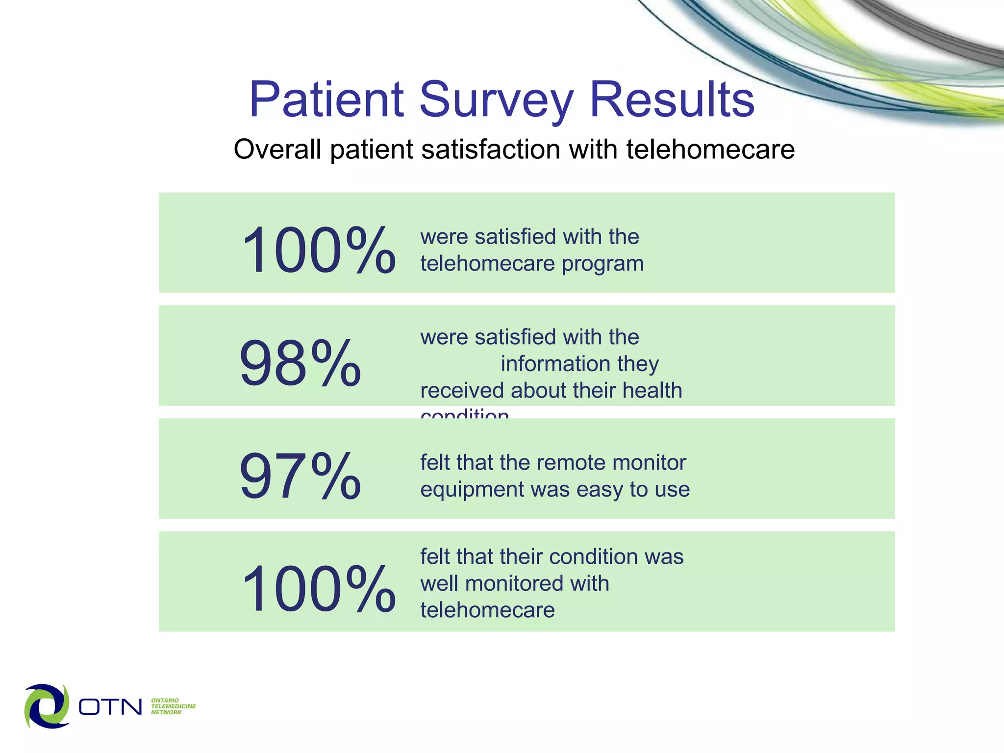 King Smillie & Morris Telemedicine | PPT