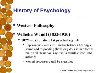 king2_ppt_ch01.ppt(introduction to psychology) | PPT