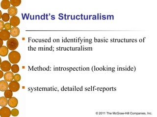 king2_ppt_ch01.ppt(introduction to psychology) | PPT