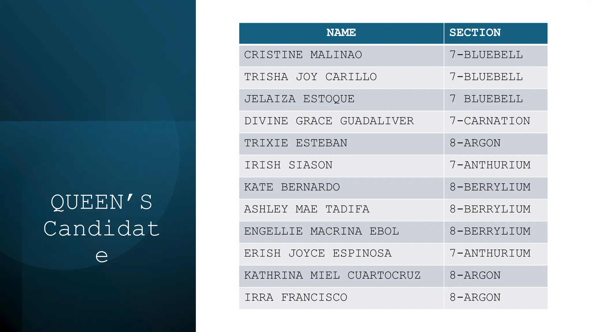 Kiiiiiiiiiiiing and Queeeeeeeeeeeen.pptx