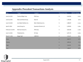 Freshman Case Competition Pitch Book | PPTX