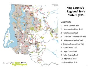 King County Parks Overview | PDF