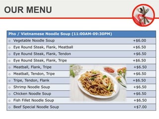 Chinese Buffet in Texas | PPT