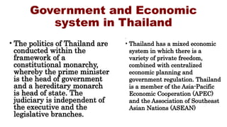 KINGDOM-OF-THAILAND powerpoint presentation | PPTX