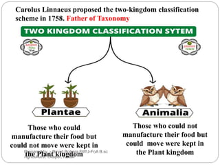 Kingdom ClassificationCarolus Linnaeus proposed the two-kingdom ...