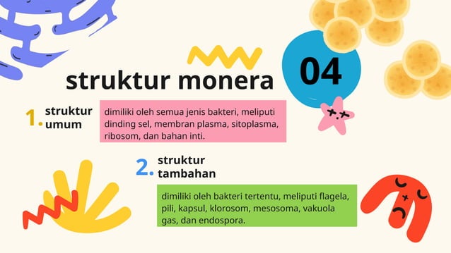 kingdom monera, materi belajar kelas 10 SMA | PPT