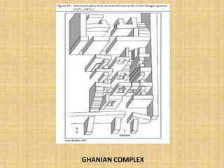 Kingdom of ghana | PPTX