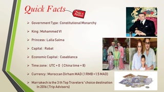 KINGDOM OF MOROCCO | PDF