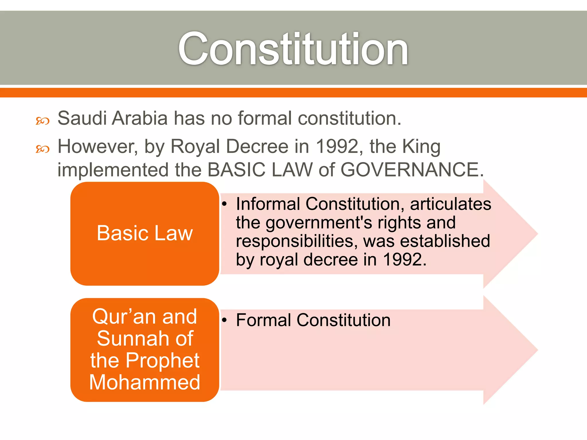 Kingdom of saudi arabia | PPTX