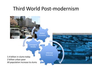 Conversion and Sanctification of Postmodernism | PPT
