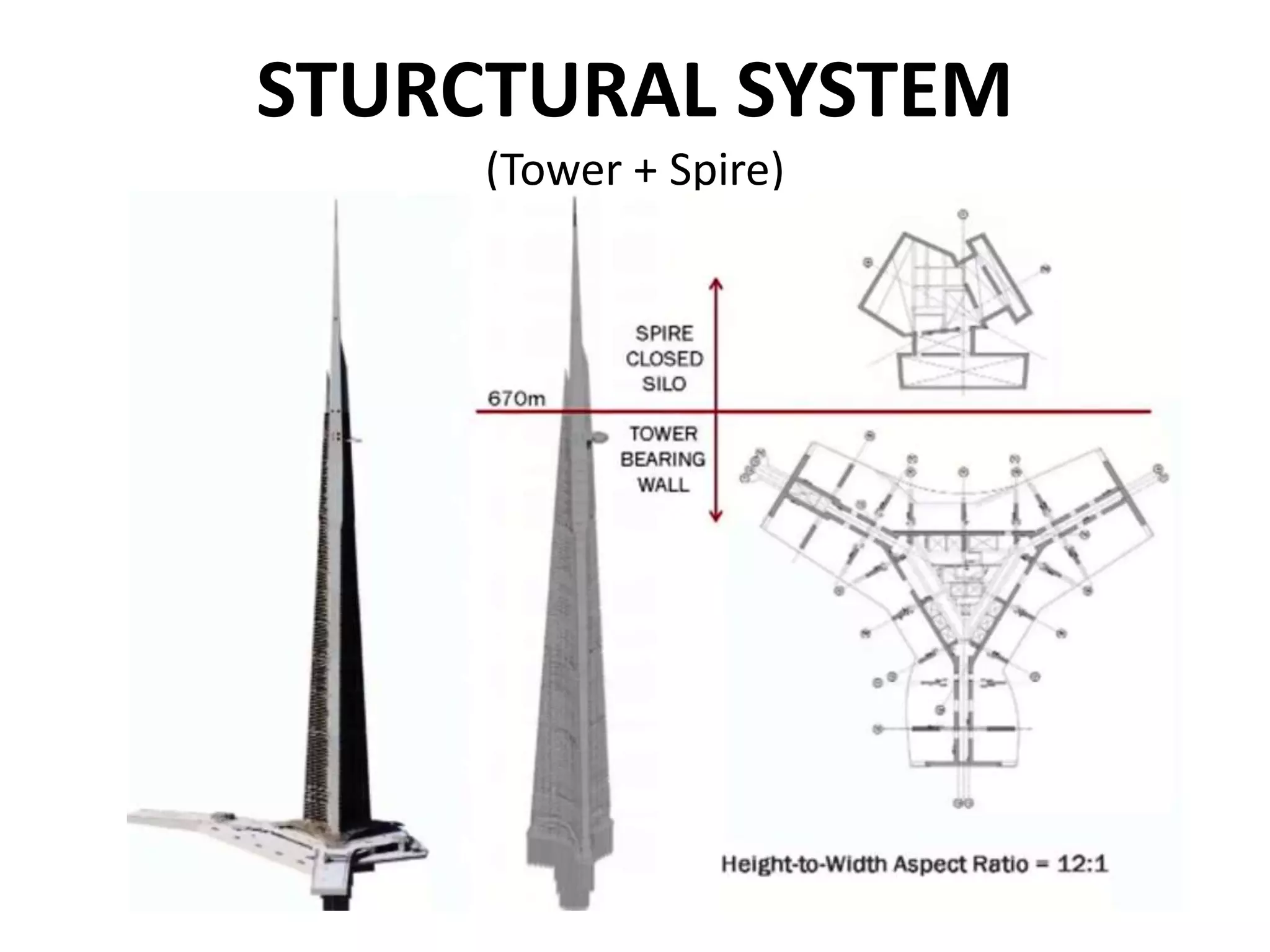 KINGDOM TOWER JEDDAH TOWER | PPTX